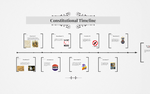 Constitutional Timeline by Crishawn Waffels on Prezi