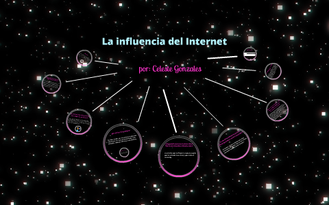 influencia de internet by celeste gonzales on Prezi