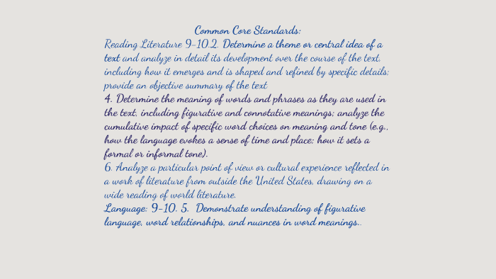 The Denotation and Connotation of Night by Elie Wiesel by Sarah Green ...