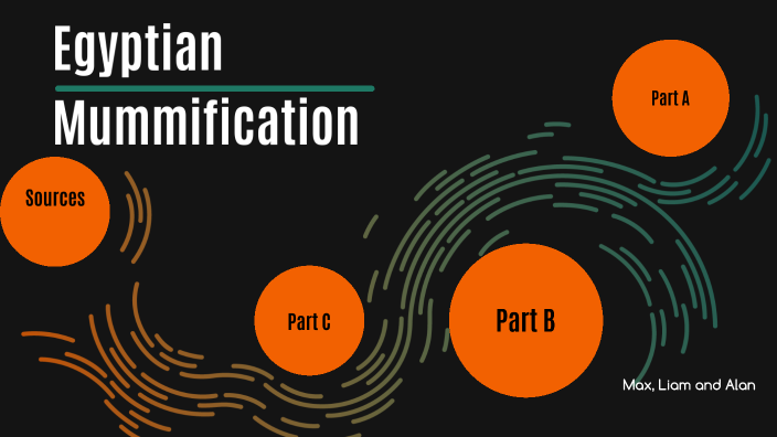 Egyptian Mummification - Liam, Max & Alan by Liam Masina on Prezi