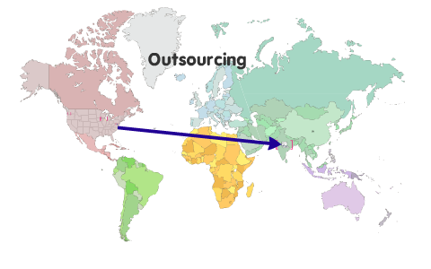 Outsourcing by Stephen Coskey on Prezi