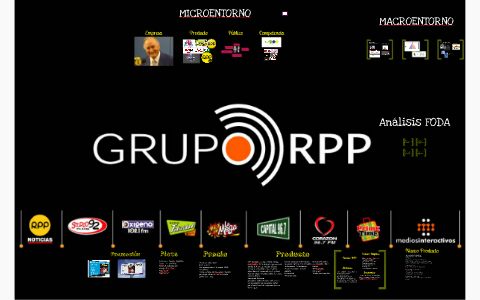 Grupo RPP by Harold Valles on Prezi
