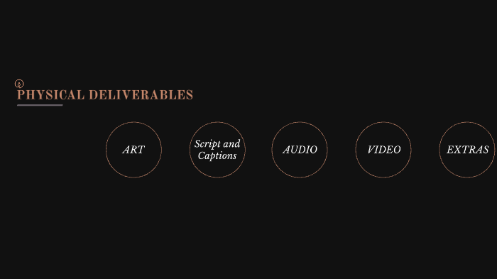 PRODUCTION 5 - PHYSICAL DELIVERABLES by Anelle Dehghani on Prezi