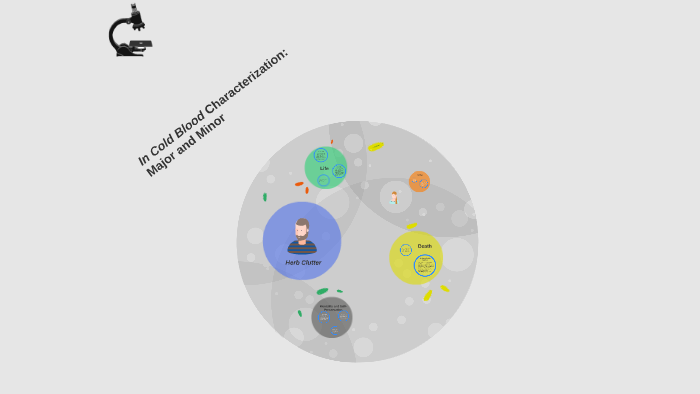 In Cold Blood Characterization: Major and Minor by Puxin Xuanyuan on Prezi