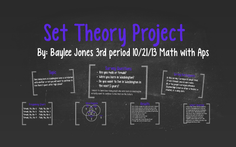 Set Theory Project by Baylee Jones on Prezi