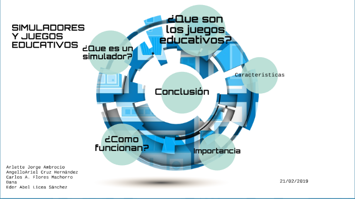 Simuladores y Juegos Educativos by Charly Hannah on Prezi