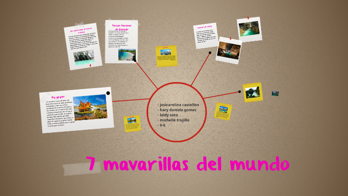 las 7 maravillas del mundo by jesica castellon on Prezi
