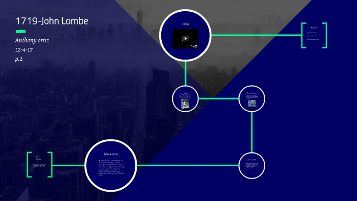 1719-John Lombe by Anthony ortiz on Prezi
