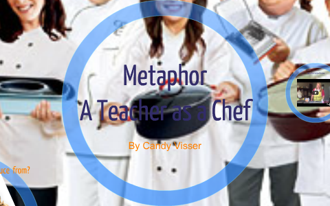 Metaphor- The teacher as a chef by Candy Visser on Prezi