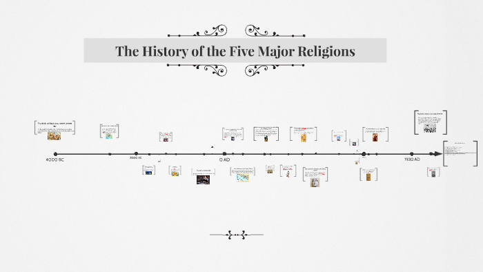 The History of the Five Major World Religions by Atpa Atpa on Prezi
