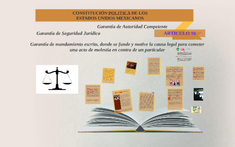 Articulo 16 By On Prezi