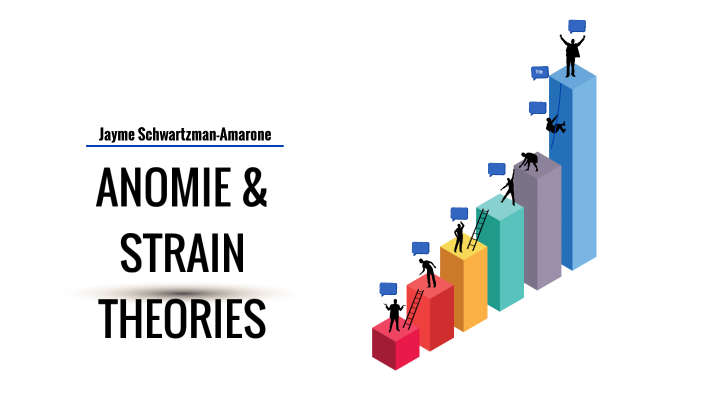 Strain and Anomie Theories of Crime by Jayme Amarone on Prezi