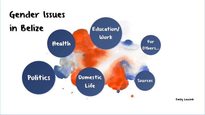 Gender Issues in Belize by Emily Leusink on Prezi
