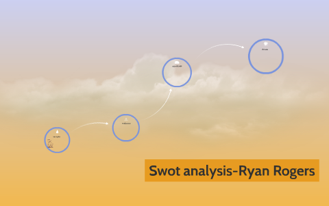 swot analysis by Ryan Rogers on Prezi