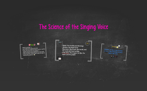 The Science of the Singing Voice by on Prezi
