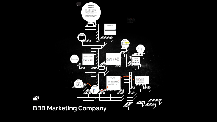 BBB Project Conference Agenda by Wil Lovelace on Prezi