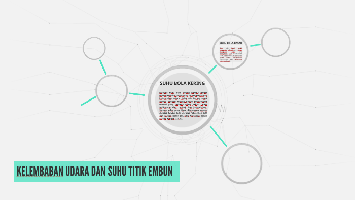 KELEMBABAN UDARA DAN SUHU TITIK EMBUN by nur setiawan on Prezi