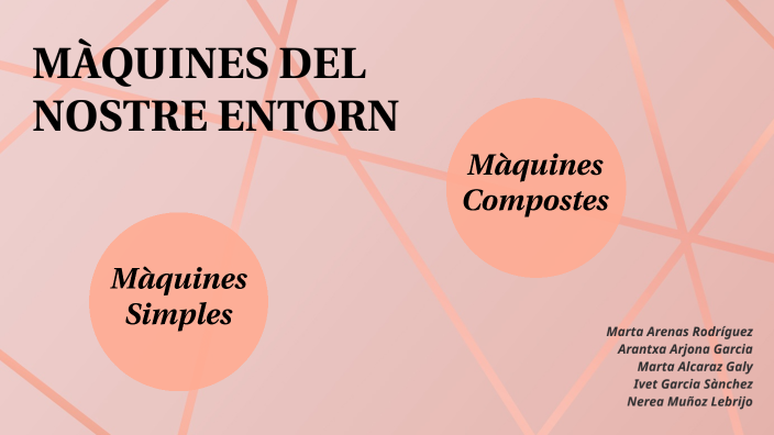 MÀQUINES SIMPLES I COMPLEXES by marta arenas rodríguez on Prezi