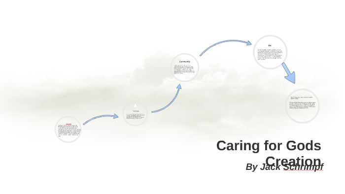 Caring for Gods Creation by Jack Schrimpf on Prezi