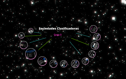 sociedades clasificadoras by Saray Monterrey on Prezi