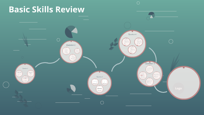 Basic Skills Review by Emily Noseworthy on Prezi