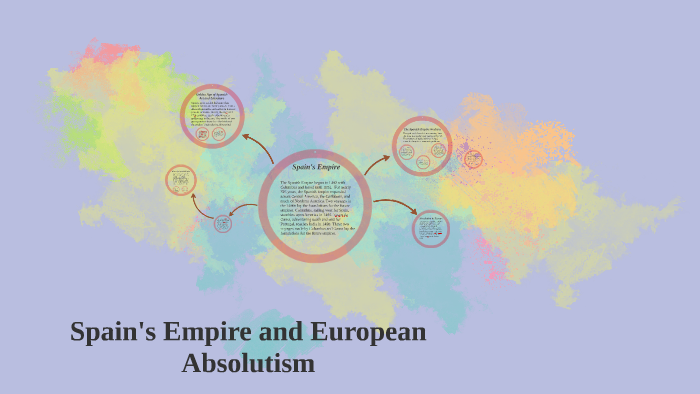 Spain's Empire and European Absolutism by emily stephenson on Prezi