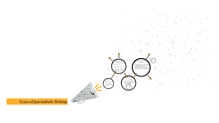 Types Of Journalistic Writing By Noelle Steffen