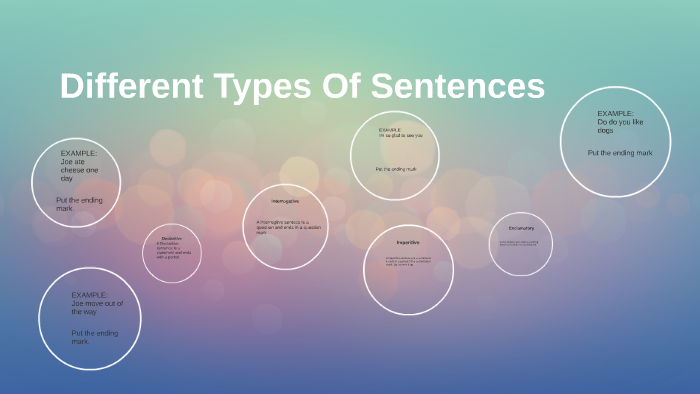 Different Types Of Sentences by Kellie Laird on Prezi