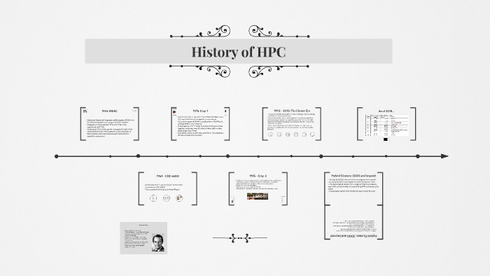 History of HPC by Simon Freeman on Prezi