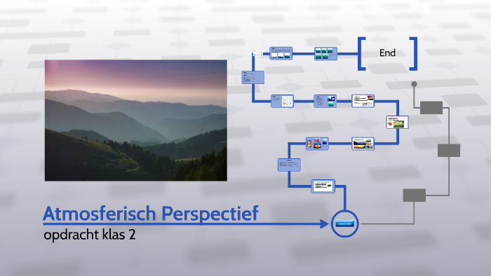 Atmosferisch Perspectief by Maurice vanVliet on Prezi
