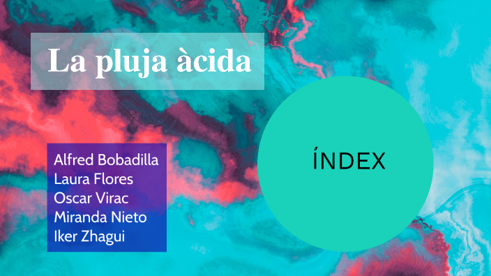 Pluja Acida by BOBADILLA AMAYA ALFRED YSRAEL on Prezi