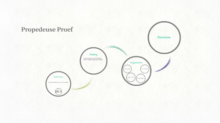 Propedeuse Proef by Lisette L on Prezi