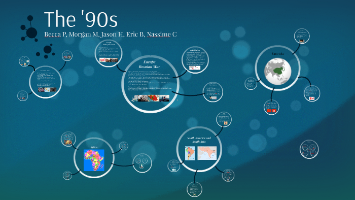 The 90's by Eric Brandenburg on Prezi