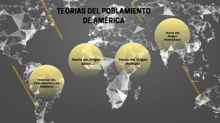 TEORÍAS DEL POBLAMIENTO DE AMÉRICA by Yina Zapata on Prezi