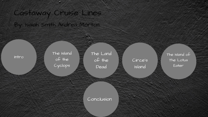 Odyssey Travel Brochure Project by Ike Smith on Prezi