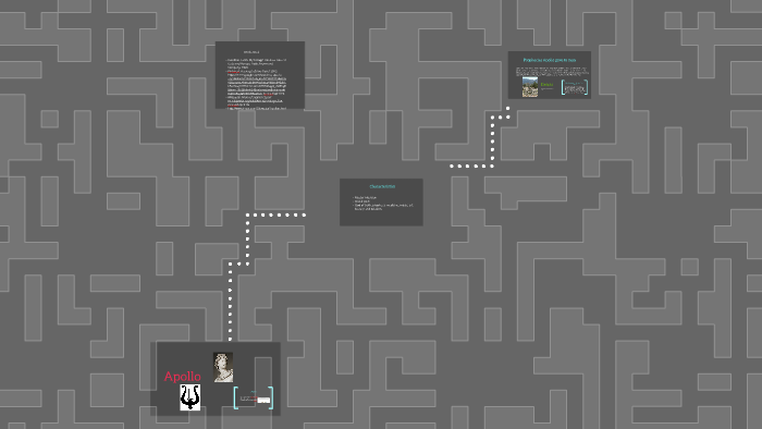 Gavin Breen, Josh Novak- Apollo by Gavin Breen on Prezi