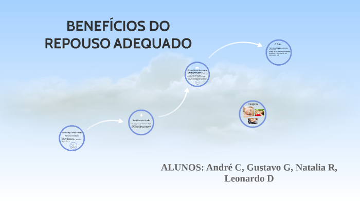 BENEFÍCIOS DO REPOUSO ADEQUADO by André Costa on Prezi