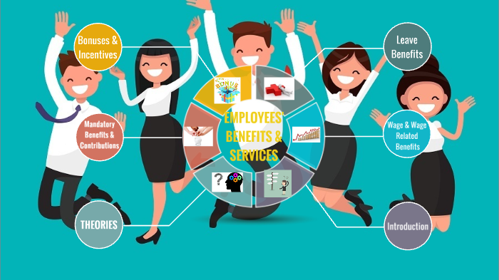 Employees' Services and Benefits by jing luces on Prezi