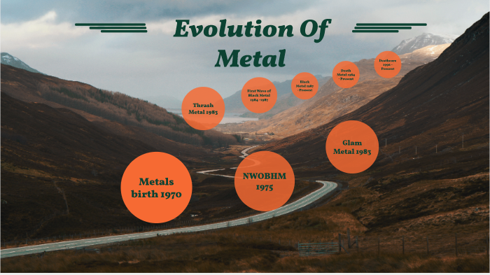 Metal Evolution by Aaron D on Prezi