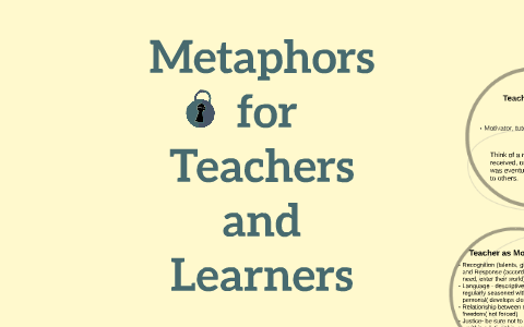 Metaphors for Teachers and learners by lise-marie leblanc on Prezi
