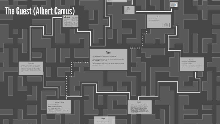 The Guest (Albert Camus) by Iona Smith on Prezi