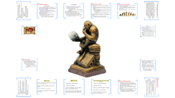 Origins of Civilization (Prehistory-300 B.C.E) by patrick higgins on Prezi