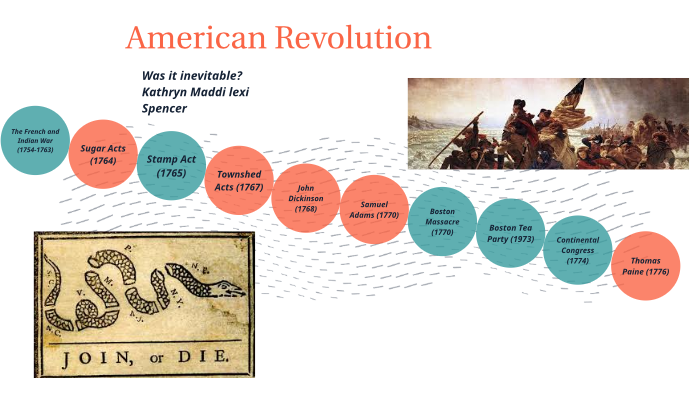 American Revolution Timeline by Maddi R-Seals on Prezi
