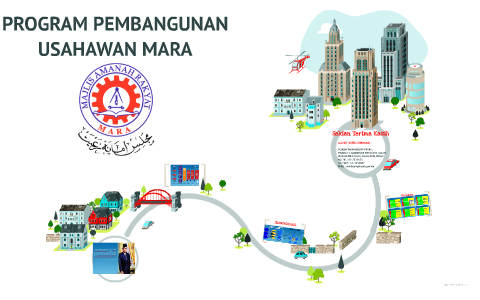 PROGRAM PEMBANGUNAN USAHAWAN MARA by Mohd Hisyam on Prezi