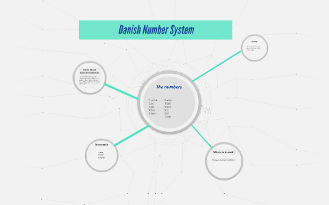 Danish Number System by Calder Helfrich on Prezi