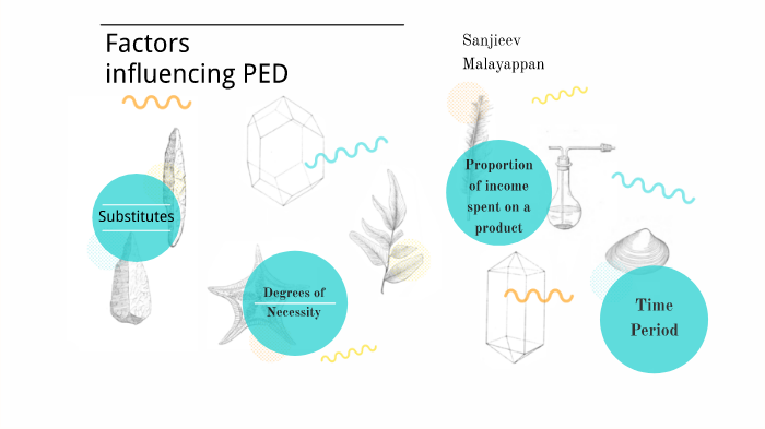 Factors influencing PED by Sanjieev MALAYAPPAN on Prezi