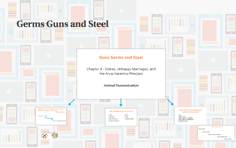 Guns Germs Steel Ch. 9 by Clare Gordon on Prezi