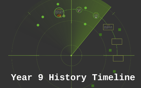Year 9 History Timeline by Britney Koziura on Prezi