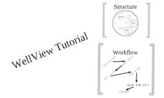 WellView Tutorial by dweedul bopp on Prezi