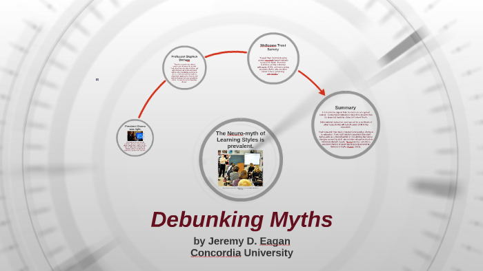 Debunking Myths by Jeremy Eagan on Prezi